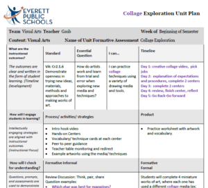 Lesson Plans | ArTechTivity