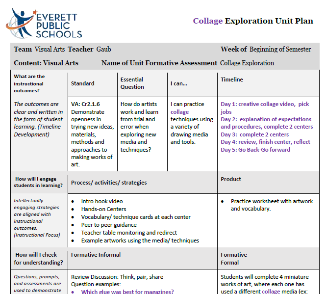 Lesson Plans ArTechTivity